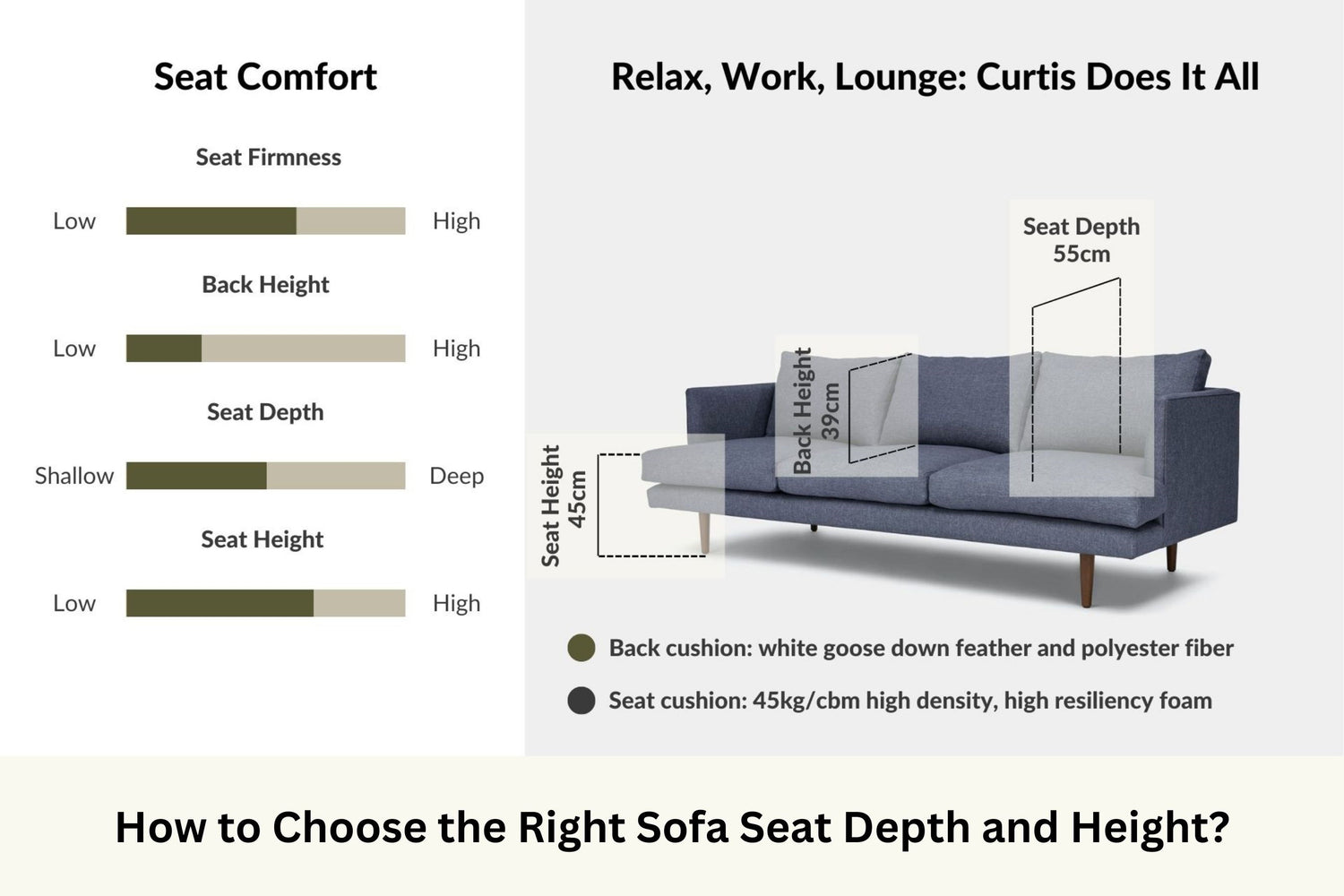 How to choose the right sofa seat depth & height? – Cozylant
