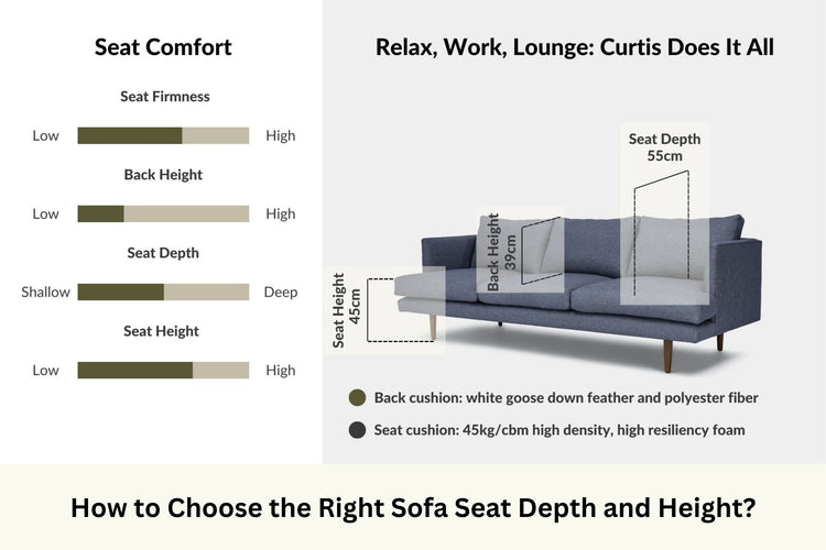 How to choose the right sofa seat depth & height? – Cozylant