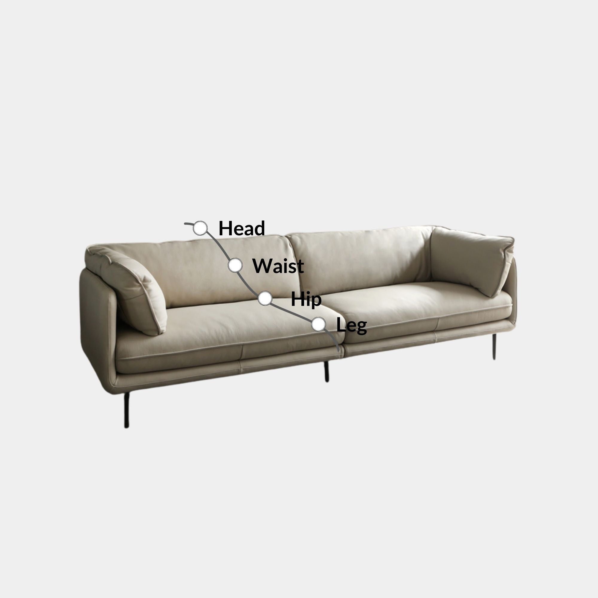 2 seater cuddle sofa store